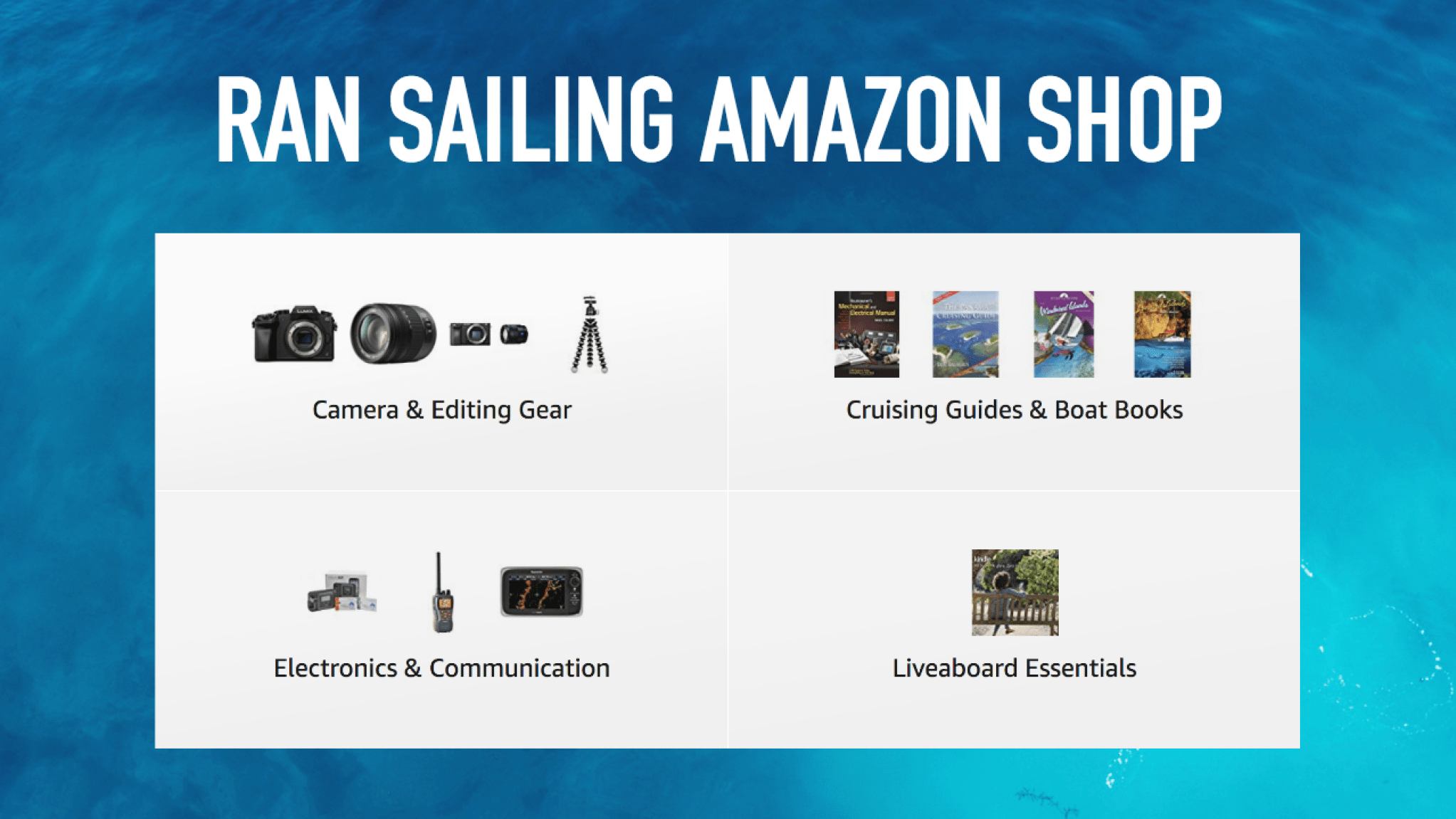 RAN Sailing – Sailing the world since 2016